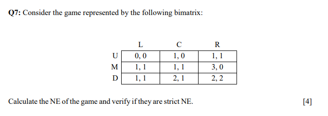 Solved Q7: Consider the game represented by the following | Chegg.com
