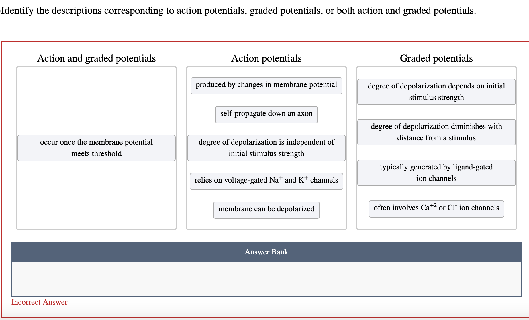 Solved Identify the descriptions corresponding to action | Chegg.com