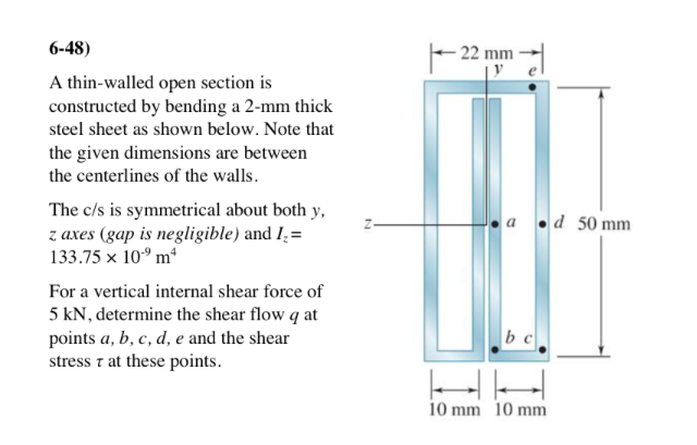 A thin-walled open section is constructed by bending | Chegg.com