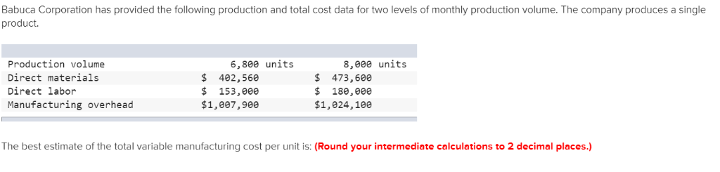 Solved Babuca Corporation has provided the following | Chegg.com