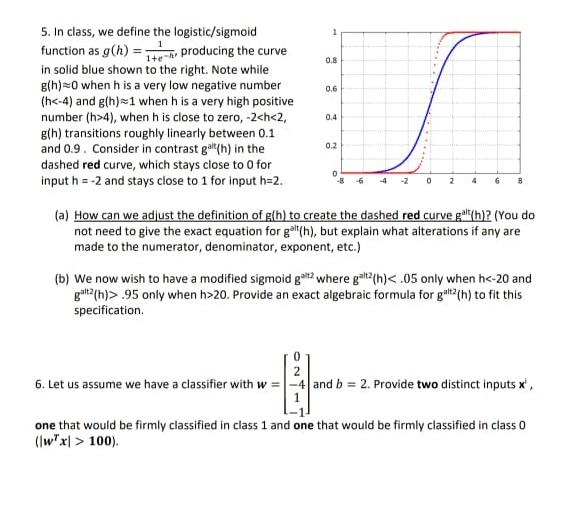 Solved 0.8 8 0.6 5. In class, we define the logistic/sigmoid | Chegg.com