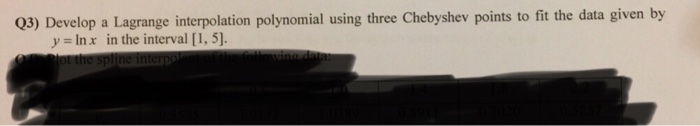 Solved Q3) Develop a Lagrange interpolation polynomial using | Chegg.com