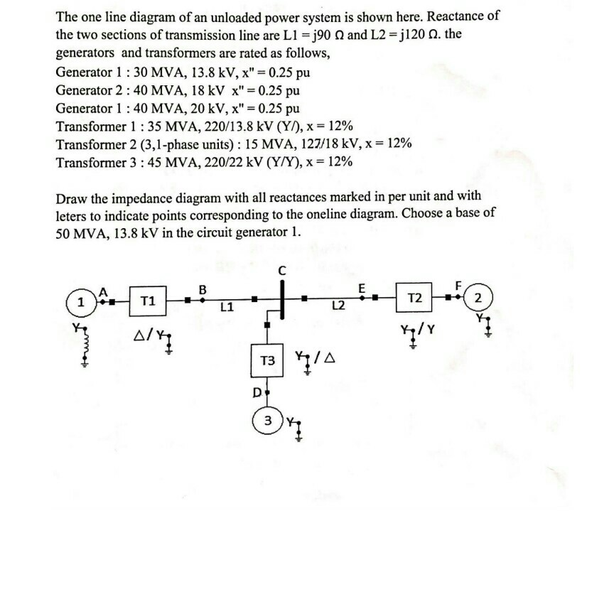 Solved The one line diagram of an unloaded power system is | Chegg.com