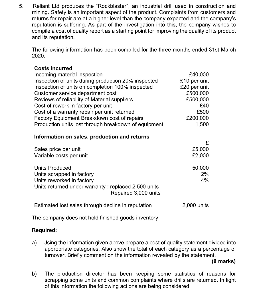 5. Reliant Ltd produces the "Rockblaster", an | Chegg.com