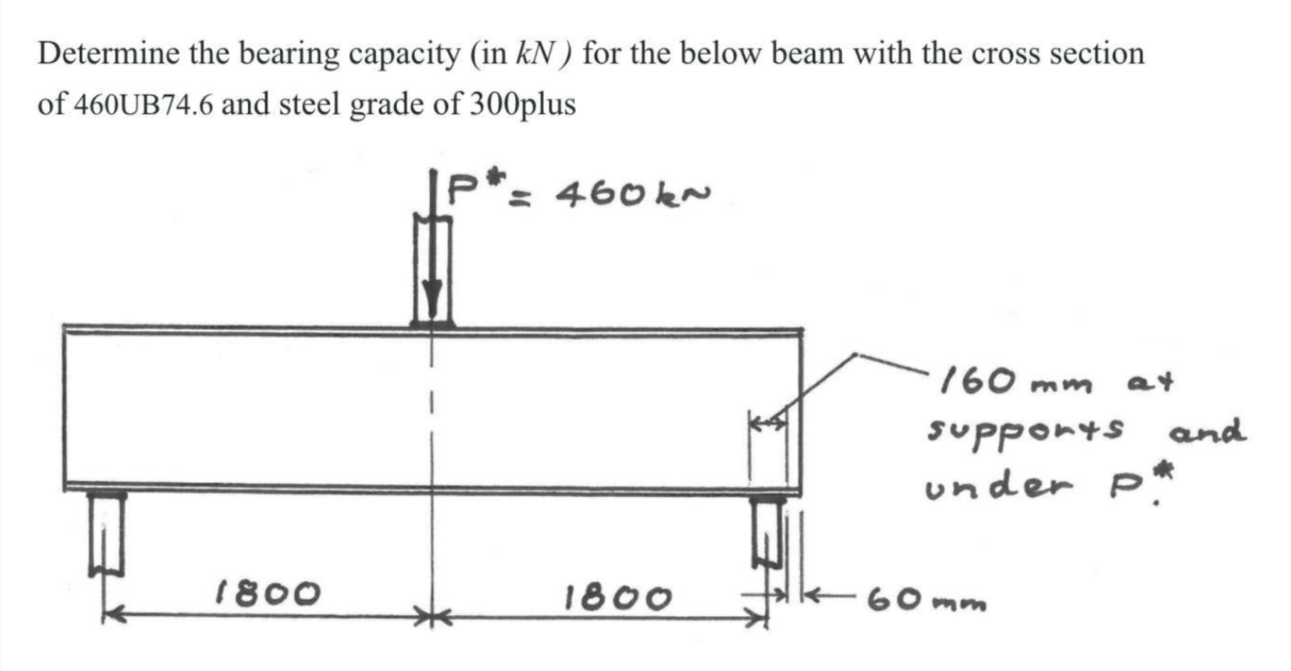 Solved Determine the bearing capacity (in kN ) for the below | Chegg.com