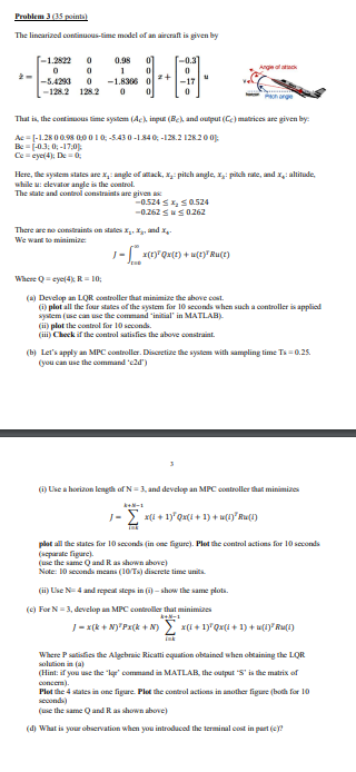 Problem 3 (35 points) The linearized continuous-time | Chegg.com