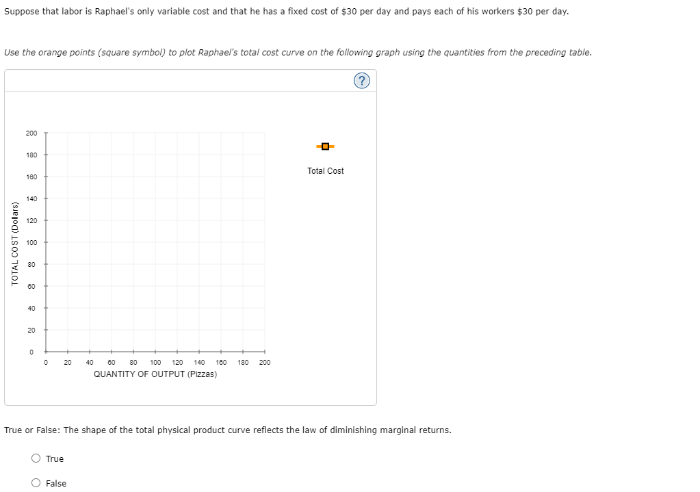 Solved 5. Inputs and outputs Raphael's Performance Pizza is | Chegg.com