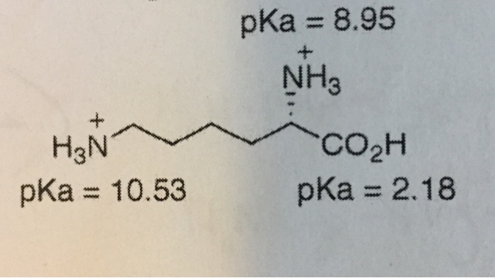 Solved The pKa values for the 3 functional groups in the | Chegg.com