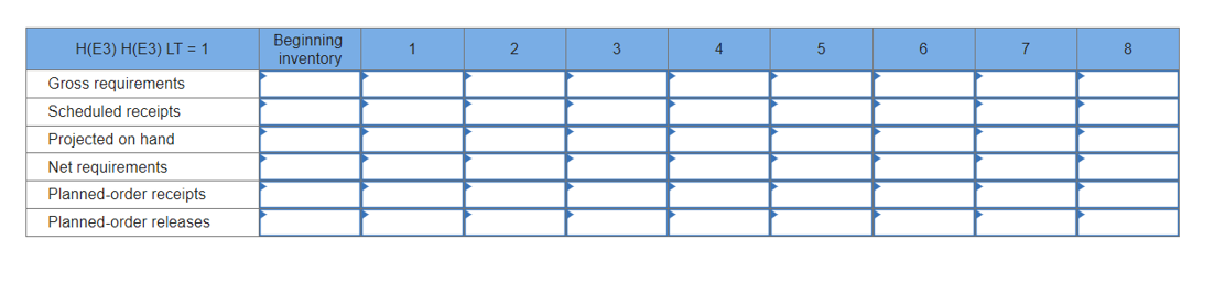 Solved Master ScheduleDevelop material requirements plan for | Chegg.com