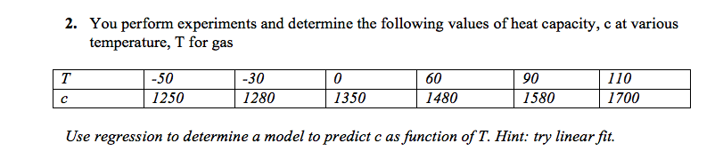 Solved 2. You perform experiments and determine the | Chegg.com