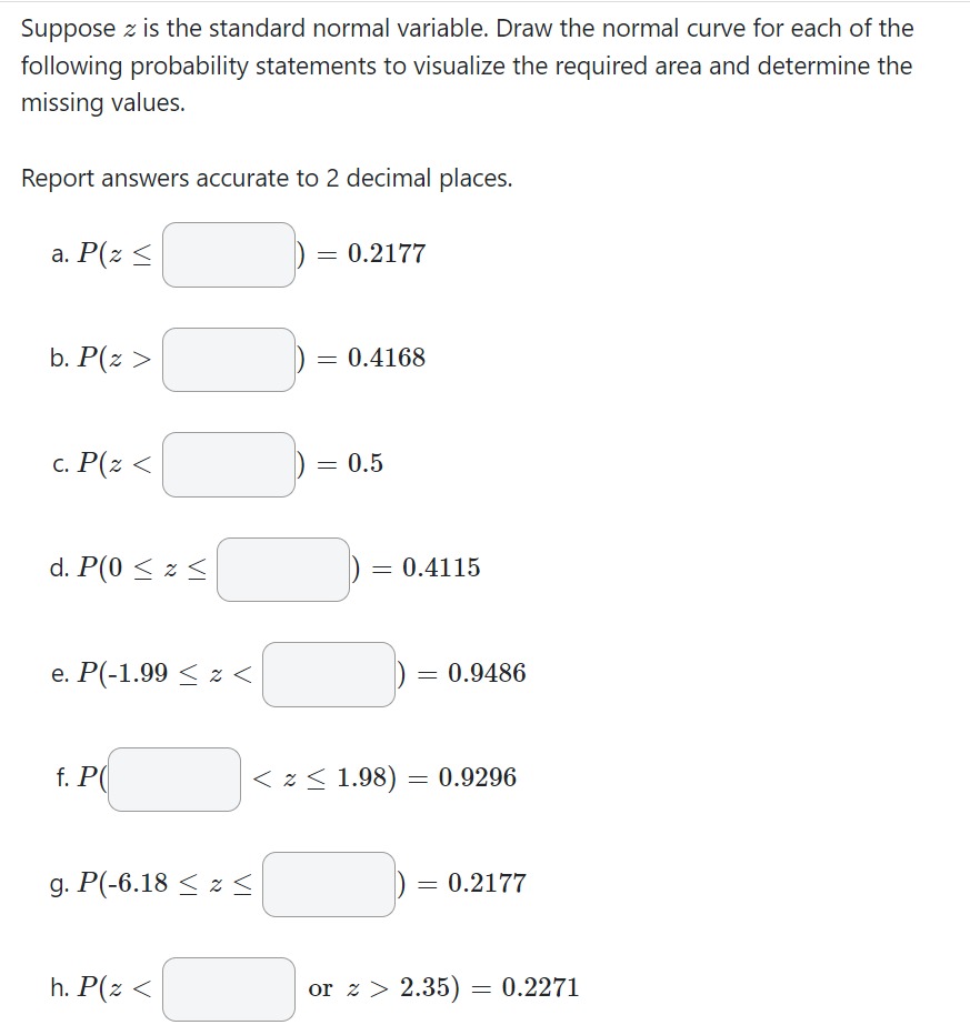 Solved Suppose Z Is The Standard Normal Variable Draw The 9332