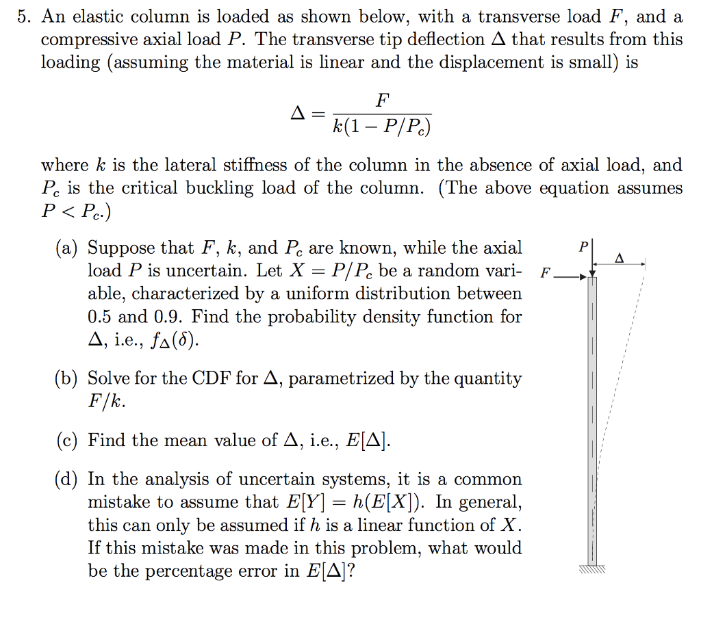 Solved 5. An elastic column is loaded as shown below, with a | Chegg.com