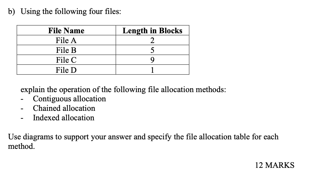 Solved B Using The Following Four Files Explain The
