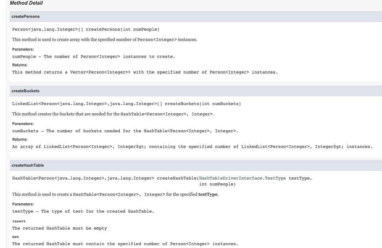 Nested Classes Modifier and Type Interface and | Chegg.com