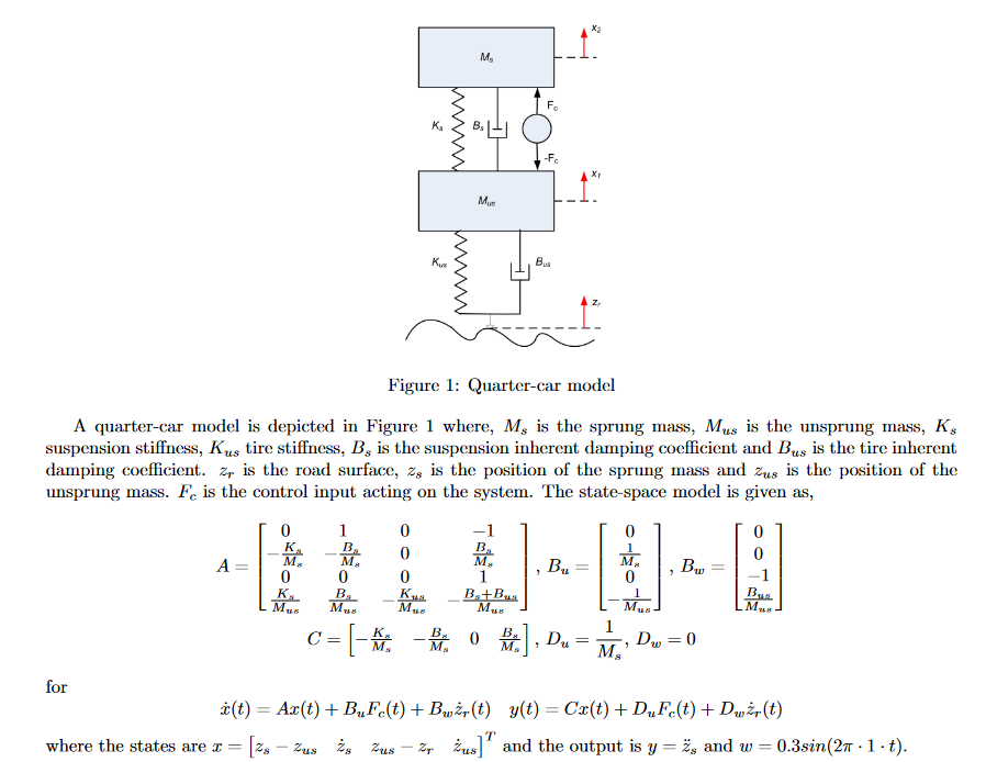 Solved Figure 1: Quarter-car model A quarter-car model is | Chegg.com