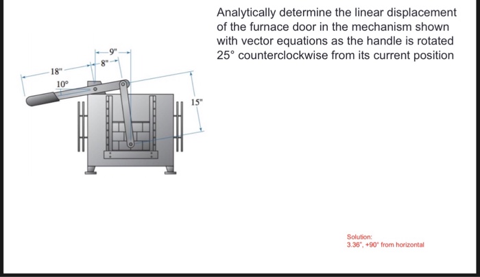 Solved Analytically determine the linear displacement of the | Chegg.com