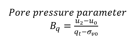 Solved Given a CPT was conducted providing raw data, the | Chegg.com