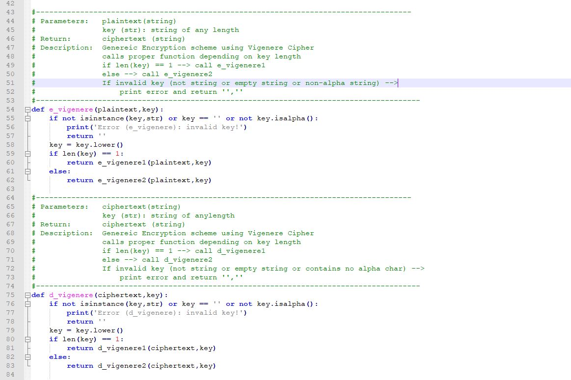 In class, the code for the Vigenere cipher (version | Chegg.com