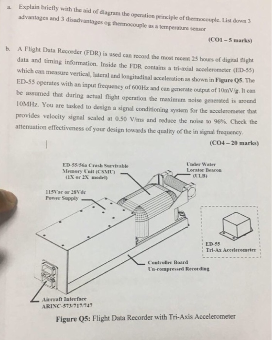 Solved Explain briefly with the aid of diagram the operation | Chegg.com