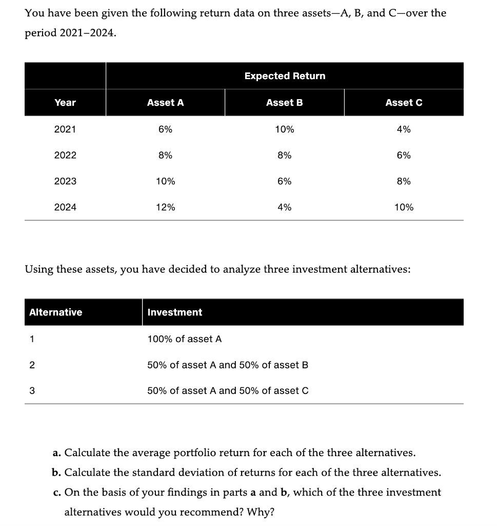 Solved You have been given the following return data on | Chegg.com