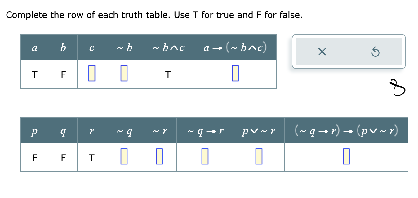 Solved Complete the row of each truth table. Use T for true | Chegg.com