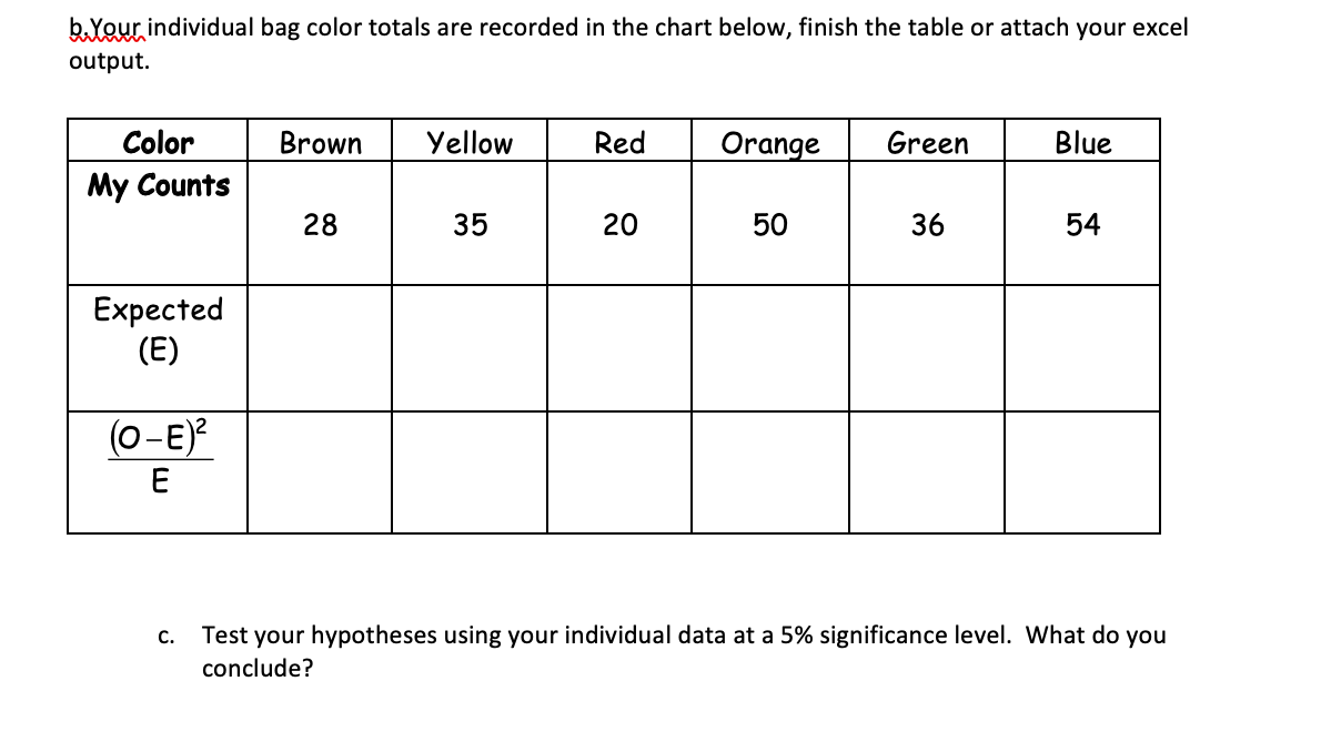 Solved 17. (10 pts) The M\&M/Mars Corporation makes a | Chegg.com