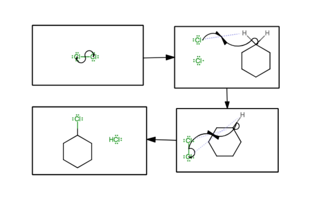 Solved Construct a mechanism for the light-initiated | Chegg.com