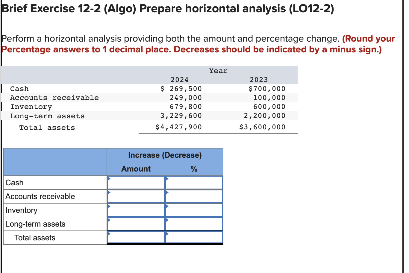 Solved erform a horizontal analysis providing both the | Chegg.com Solved erform a horizontal analysis providing both the | Chegg.com