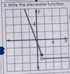 Solved 3. Write the piecewise function. | Chegg.com