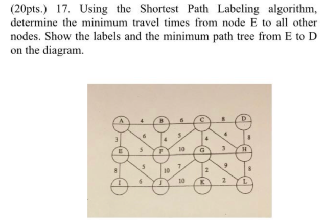 Solved (20pts.) 17. Using the Shortest Path Labeling | Chegg.com