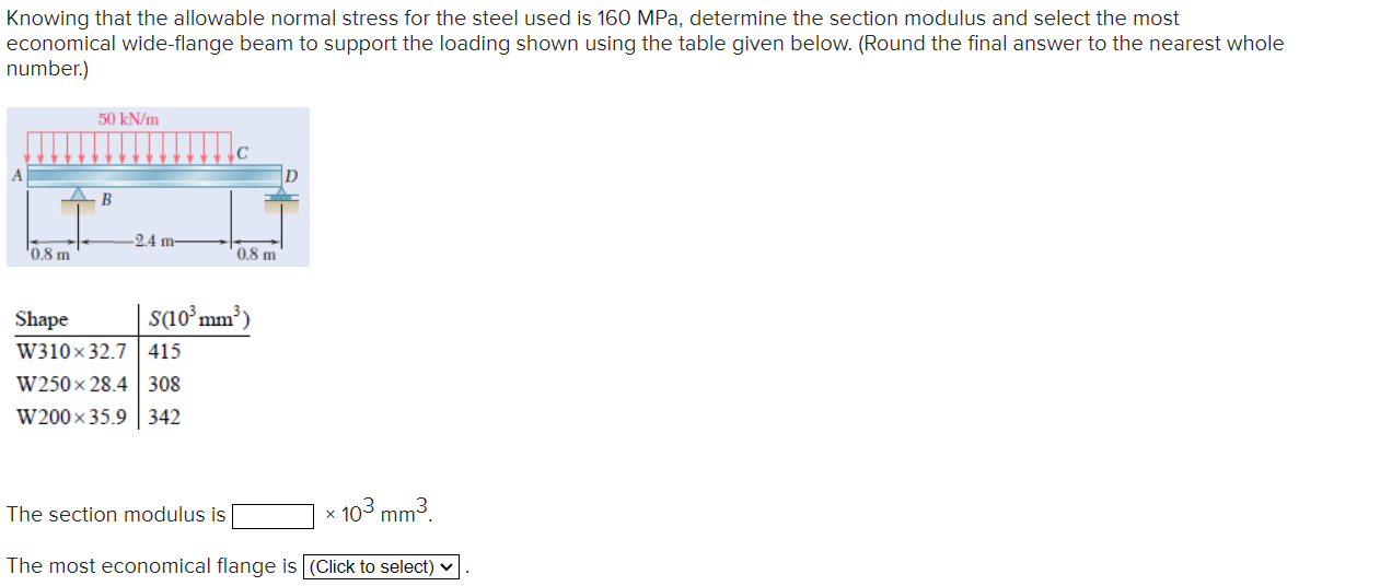 Solved Knowing that the allowable normal stress for the | Chegg.com