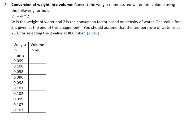Solved Table 1. Values for Z (ug/mg), as a function of | Chegg.com