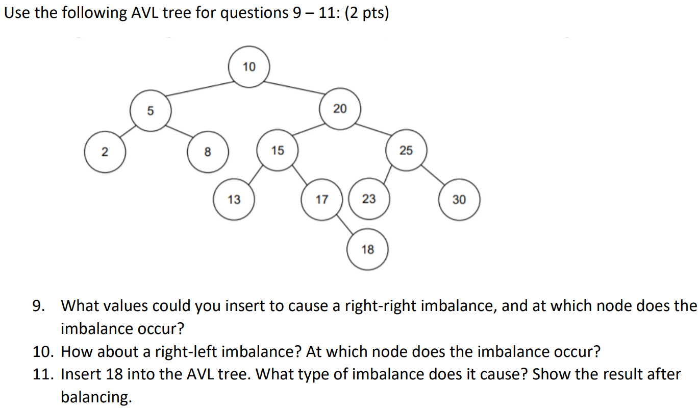 Solved Use the following AVL tree for questions 9 – 11: (2 | Chegg.com