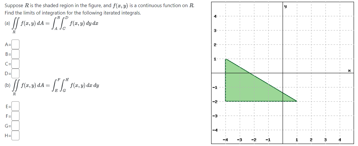 Solved Suppose R is the shaded region in the figure, and | Chegg.com