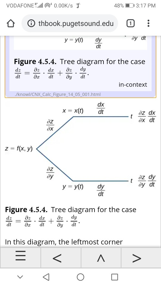 Solved nd x2y3 + 3z, x= In(st + t2), y= sin(3t) and z First | Chegg.com