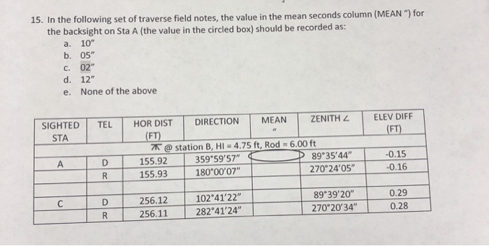 Solved 15. In the following set of traverse field notes, the | Chegg.com