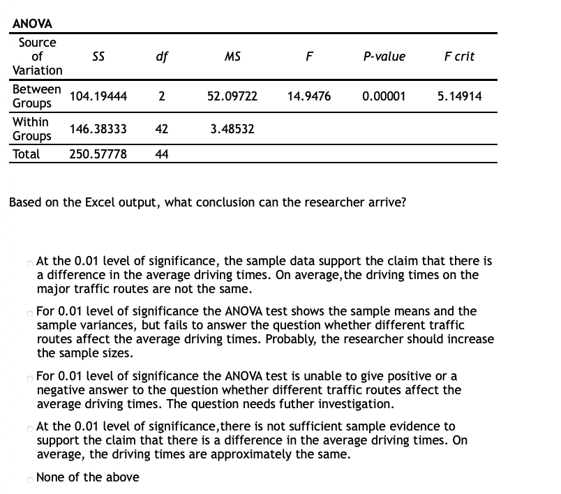 Solved Suppose a researcher is interested determining | Chegg.com