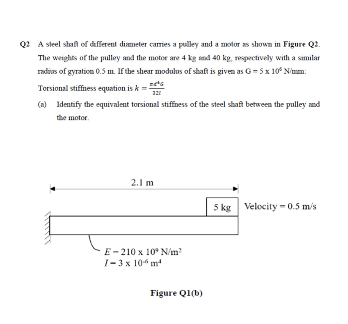Solved 2 A steel shaft of different diameter carries a | Chegg.com