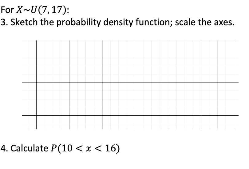 Solved For x∼U(7,17) ﻿:3. ﻿Sketch the probability density | Chegg.com
