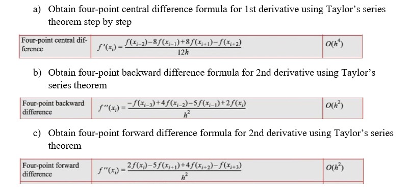 Solved a) Obtain four-point central difference formula for | Chegg.com