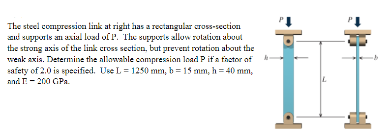 Solved The steel compression link at right has a rectangular | Chegg.com