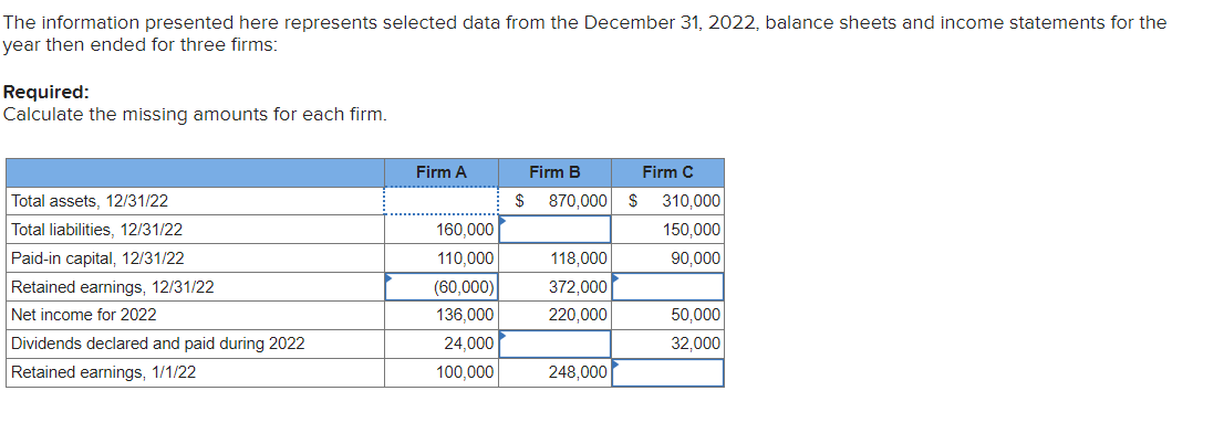 Solved How do I find these numbers??? Please provide | Chegg.com