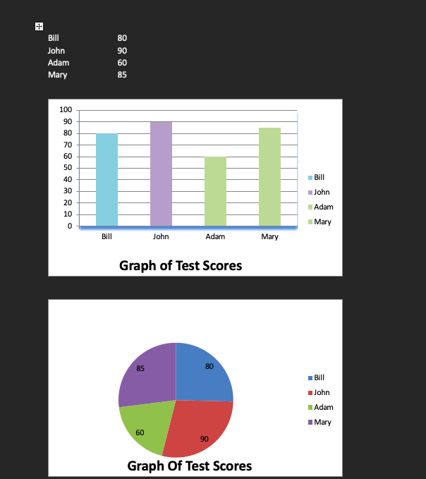 Solved Draw graphs of the following Draw two graphs of the | Chegg.com