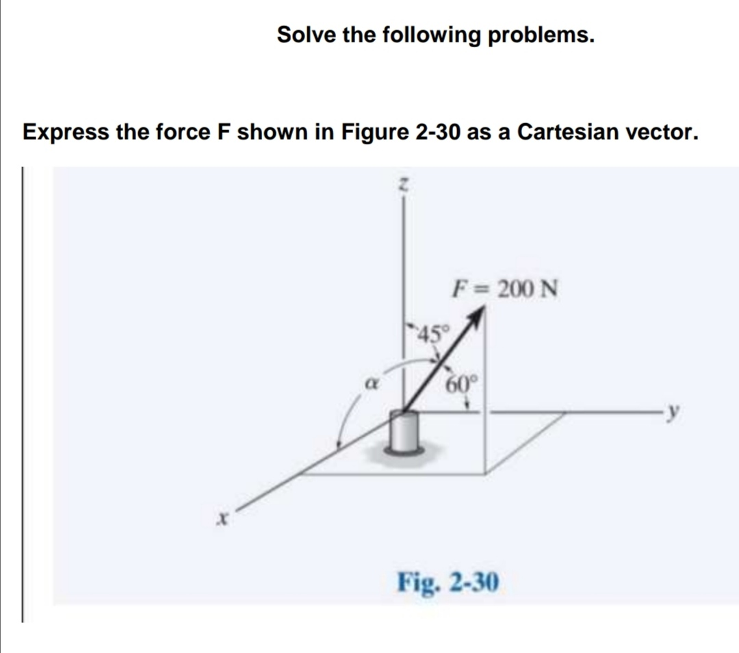 Solved Solve the following problems. Express the force F | Chegg.com