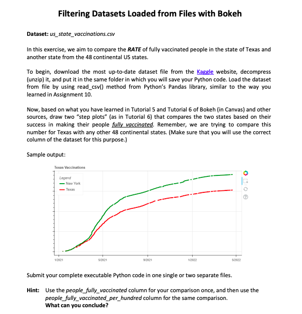 Solved Filtering Datasets Loaded from Files with Bokeh | Chegg.com