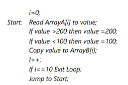 Implement the mano basic computer assembly program of | Chegg.com