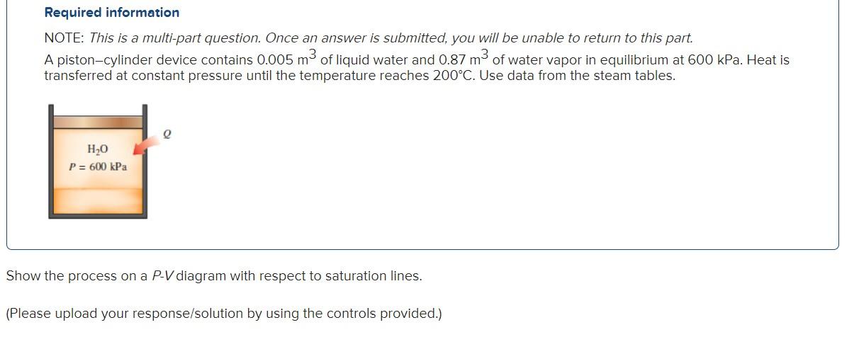 Solved Required information NOTE: This is a multi-part | Chegg.com