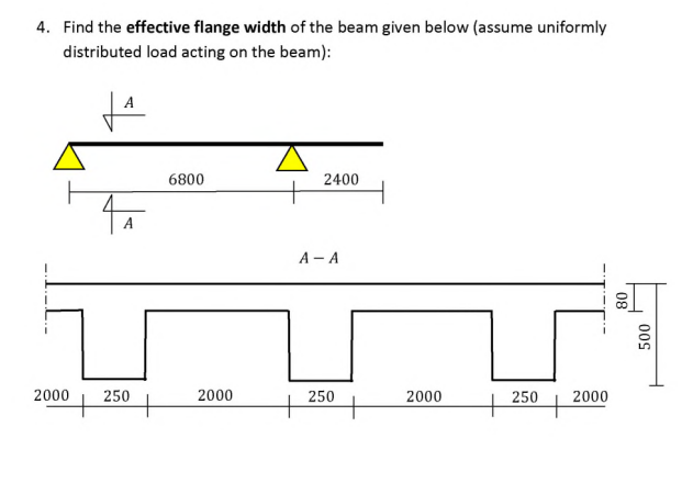 Solved 4. Find the effective flange width of the beam given | Chegg.com
