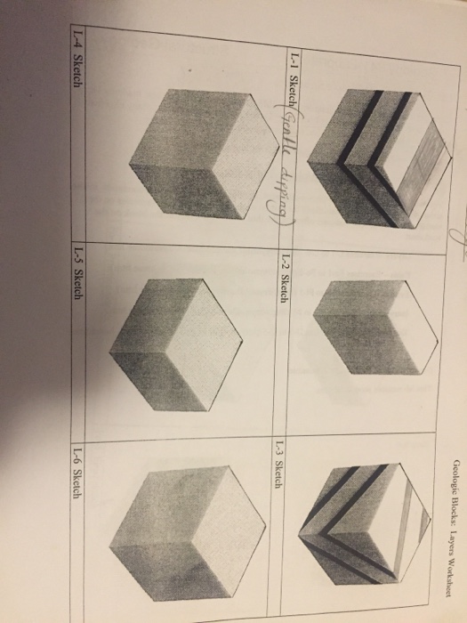 Solved Geologic Blocks: Layers Worksheet L-1 Sketchl Gentle | Chegg.com