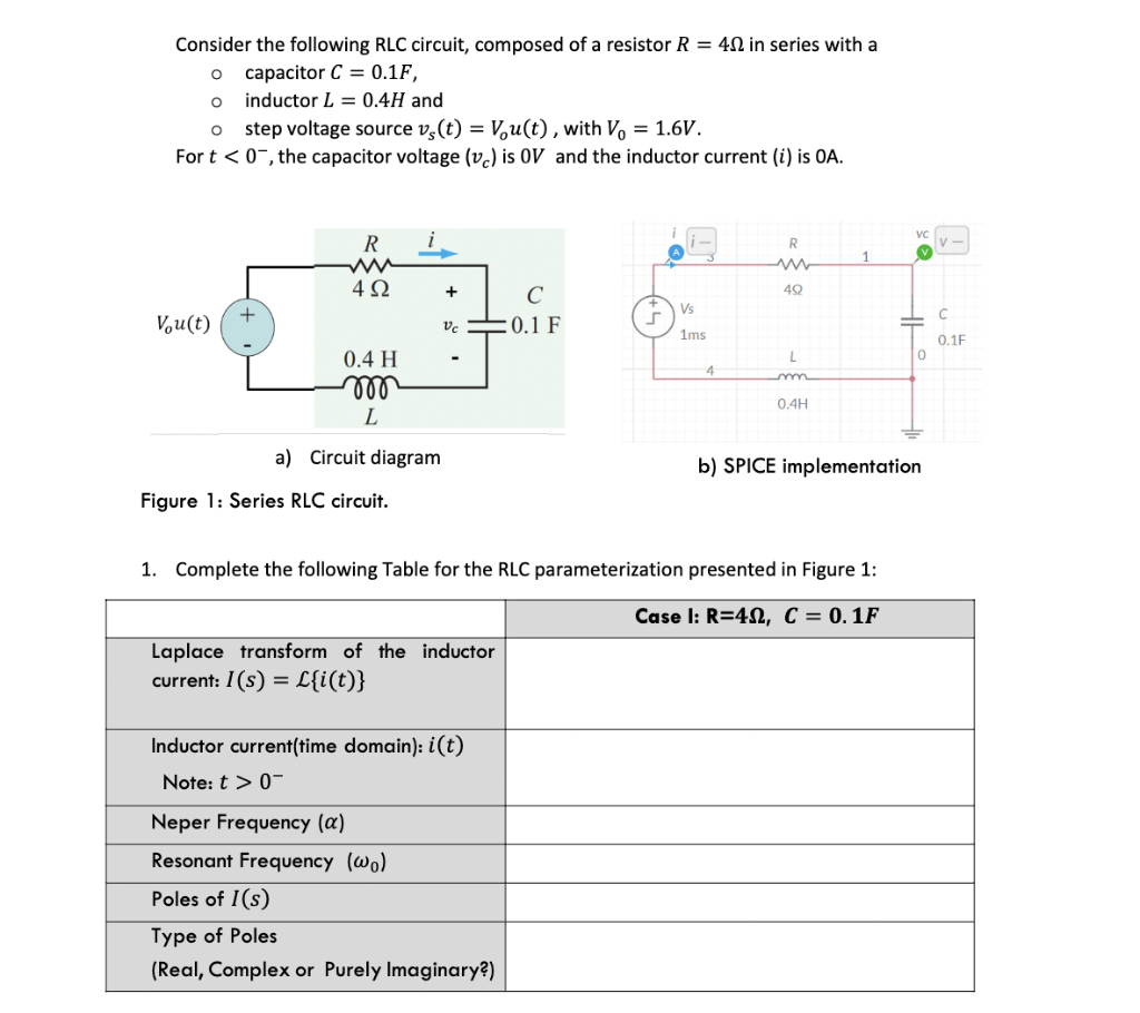 Solved Consider the following RLC circuit, composed of a | Chegg.com